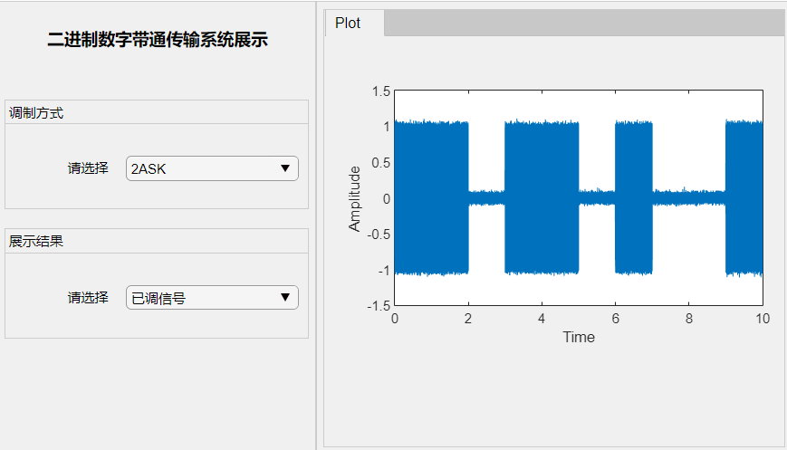 【通信原理】利用Matlab仿真ASK、FSK、PSK和QAM信号的调制与解调（GUI实现）_ask调制与解调matlab仿真-CSDN博客