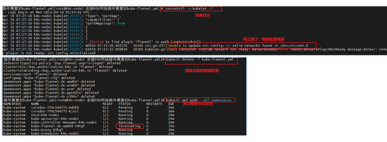 K8S集群搭建_ks8-CSDN博客