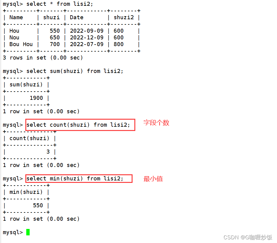 Mysql之数据库函数及存储过程mysql 如何查看proc 内容 Csdn博客 0750