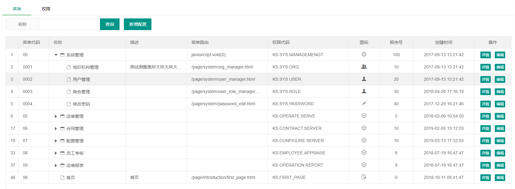 Layui实现treetable树形数据表格layui Treetable Csdn博客 