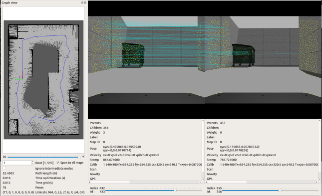 【环境配置】Turtlebot2 激光雷达+深度相机 GAZEBO仿真-CSDN博客