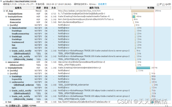 链路追踪jaegerjaeger Agent Csdn博客