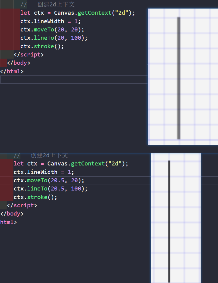 Canvas基本知识点_ctx.fillrect-CSDN博客