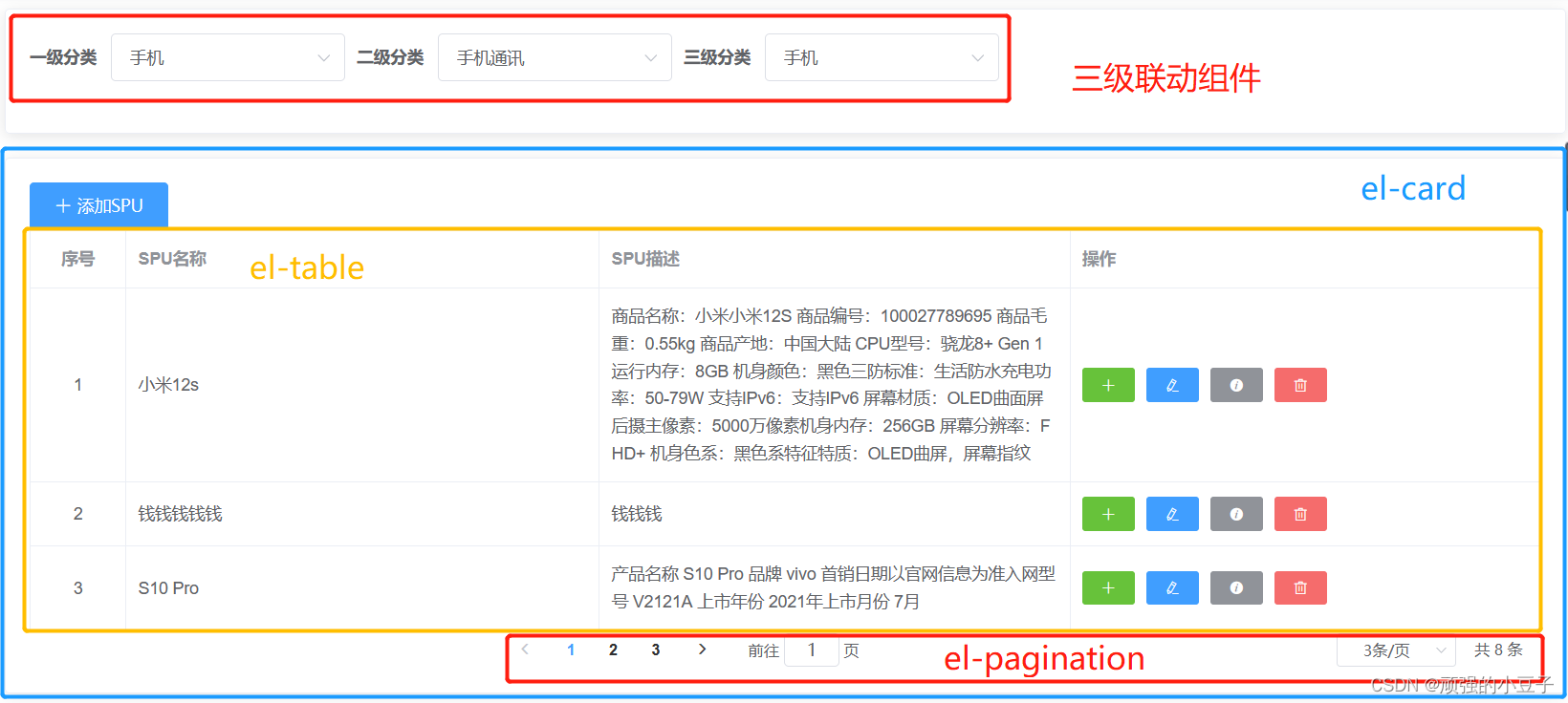 尚品汇后台管理项目spu模块和sku模块的实现尚品汇后台管理系统登录功能测试 Csdn博客 