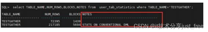 Oracle 19c 统计信息详解19c数据库统计信息设置 Csdn博客