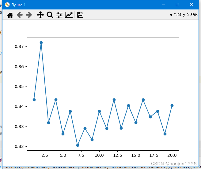 python-K近邻算法（附代码）_k近邻算法代码-CSDN博客