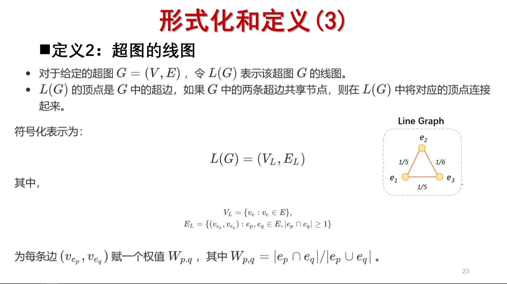 文献笔记|会话推荐|DHCN: Self-Supervised Hypergraph Convolutional Networks for Session-based ...