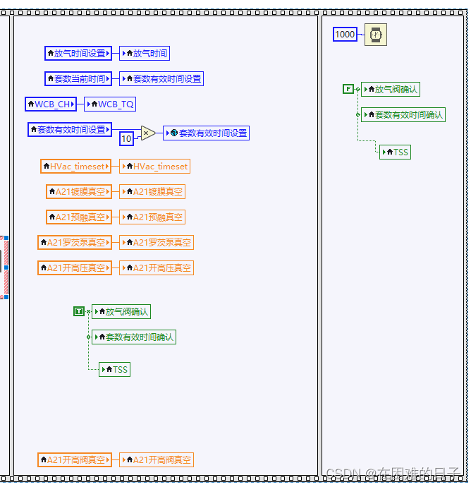 【labview Ini文件在高亮探针下运行正常,生成报后就不行】 Csdn博客