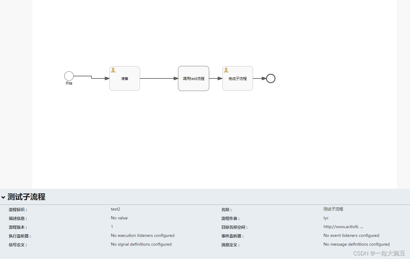 Activiti7 callActivity中in-parameters输入参数无效问题_activiti7 callactivity的inheritvariables如何为true-CSDN博客