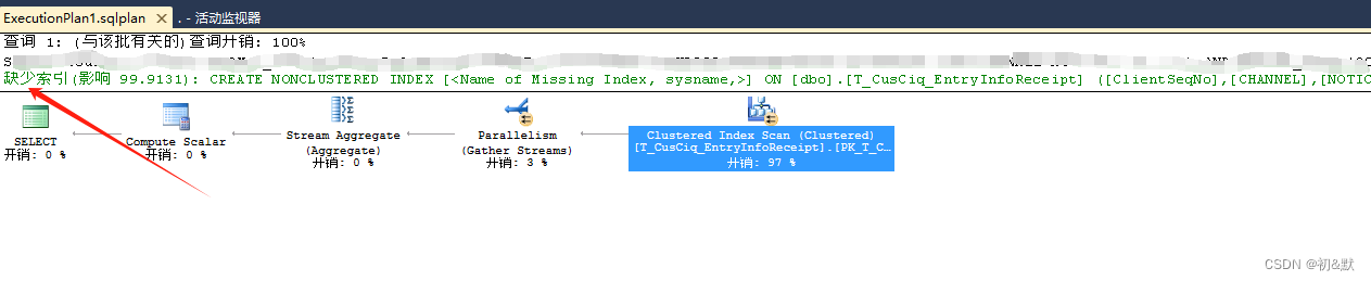 快速定位mssql占用cpu高的sql方法mssql 查询语句占用 Csdn博客eow 5498