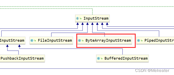 Java IO流最全详解_javaio流-CSDN博客