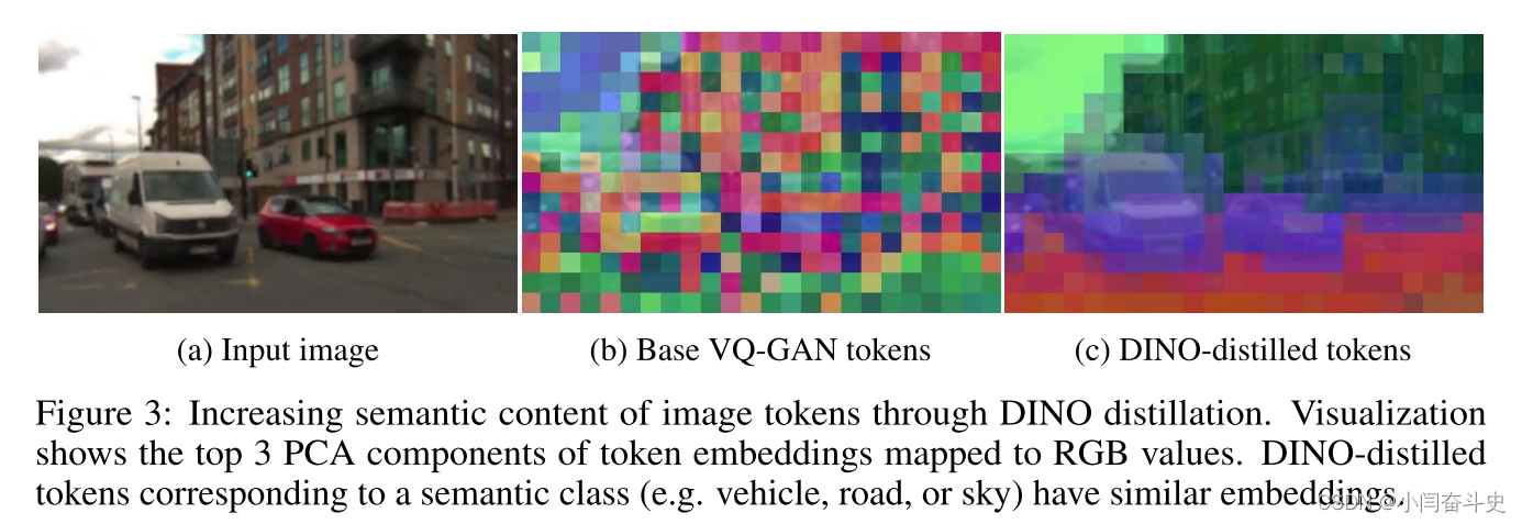 论文阅读：《GAIA-1:A Generative World Model for Autonomous Driving》_gaia-1论文 ...