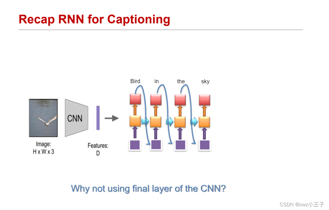 Multimodal Machine Learning day28-CSDN博客