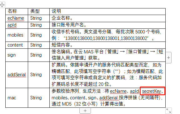 记录对接移动Mas平台发送短信踩的坑_illegalsignid-CSDN博客