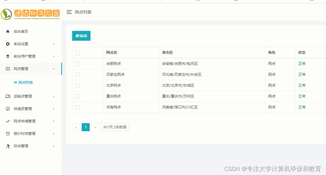 基于springboot的物流快递系统的设计与实现基于springboot的物流跟踪系统的实现 Csdn博客