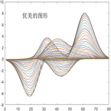 matlab+yalmip+cplex求解车辆路径优化问题（VRP）--VRP问题的求解_cplex路径规划-CSDN博客