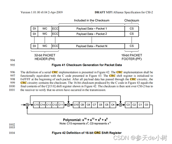 开发crc校验 Verilog代码crc1021 Verilog源码 Csdn博客