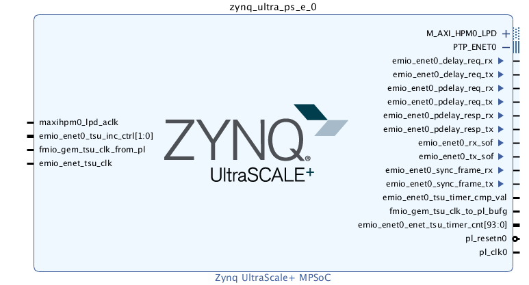 GEM TSU Interface Details and IEEE 1588 Support_zynq 1588-CSDN博客