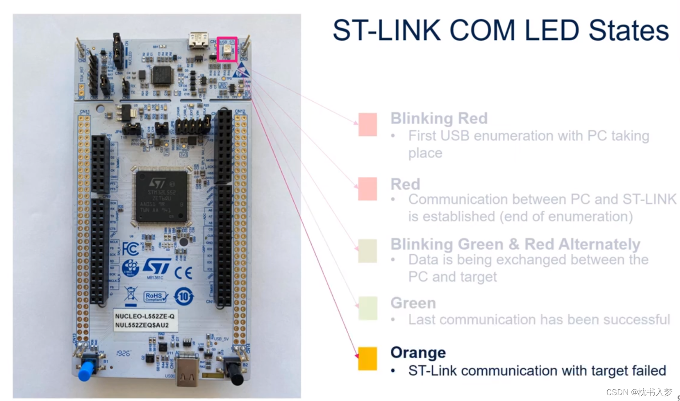 NUCLEO开发板 STLINK-V3E体验_stlinkv3 驱动-CSDN博客