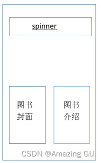 Android学习之Spinner控件的使用实例_spinner控件属性-CSDN博客