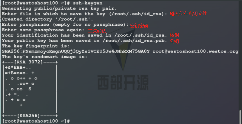 Linux中的远程登录服务_ecdsa-sha2-nistp256_一叶存秋的博客-CSDN博客