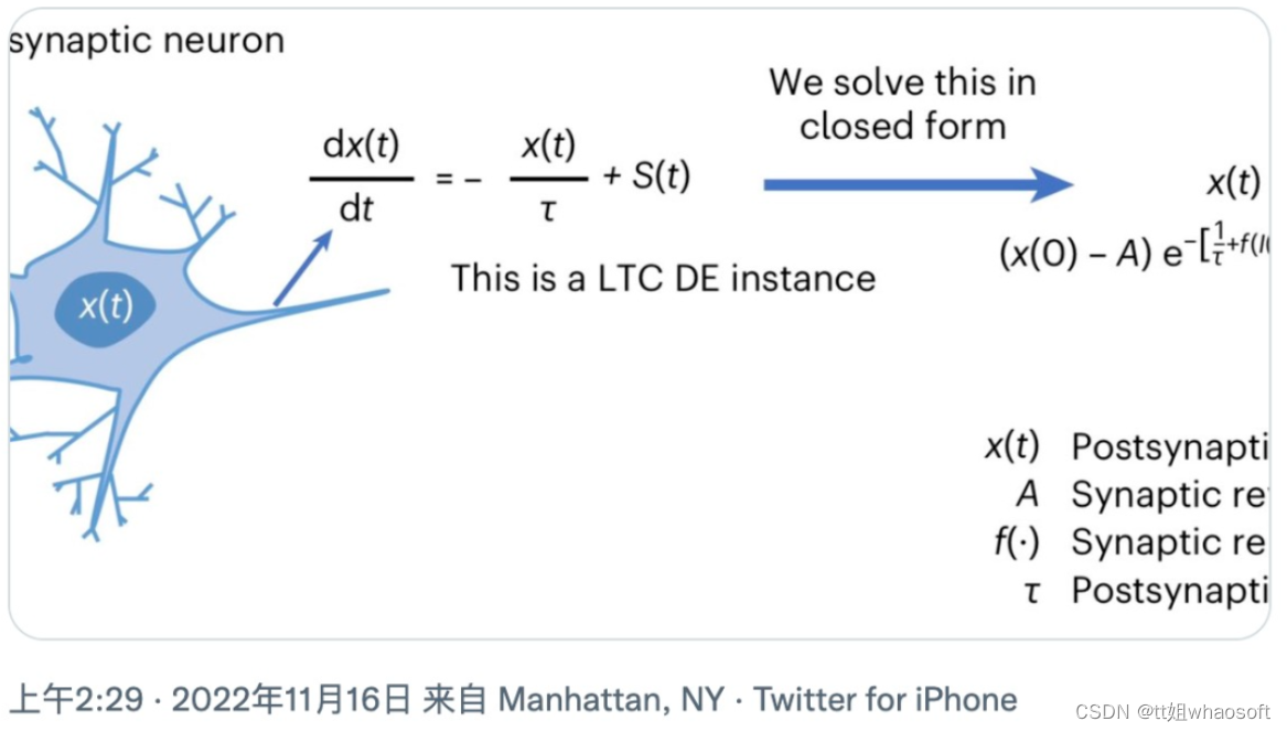 Liquid~_liquid论文-CSDN博客