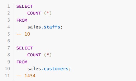 SQL Server Union(并集)_sqlserver union-CSDN博客