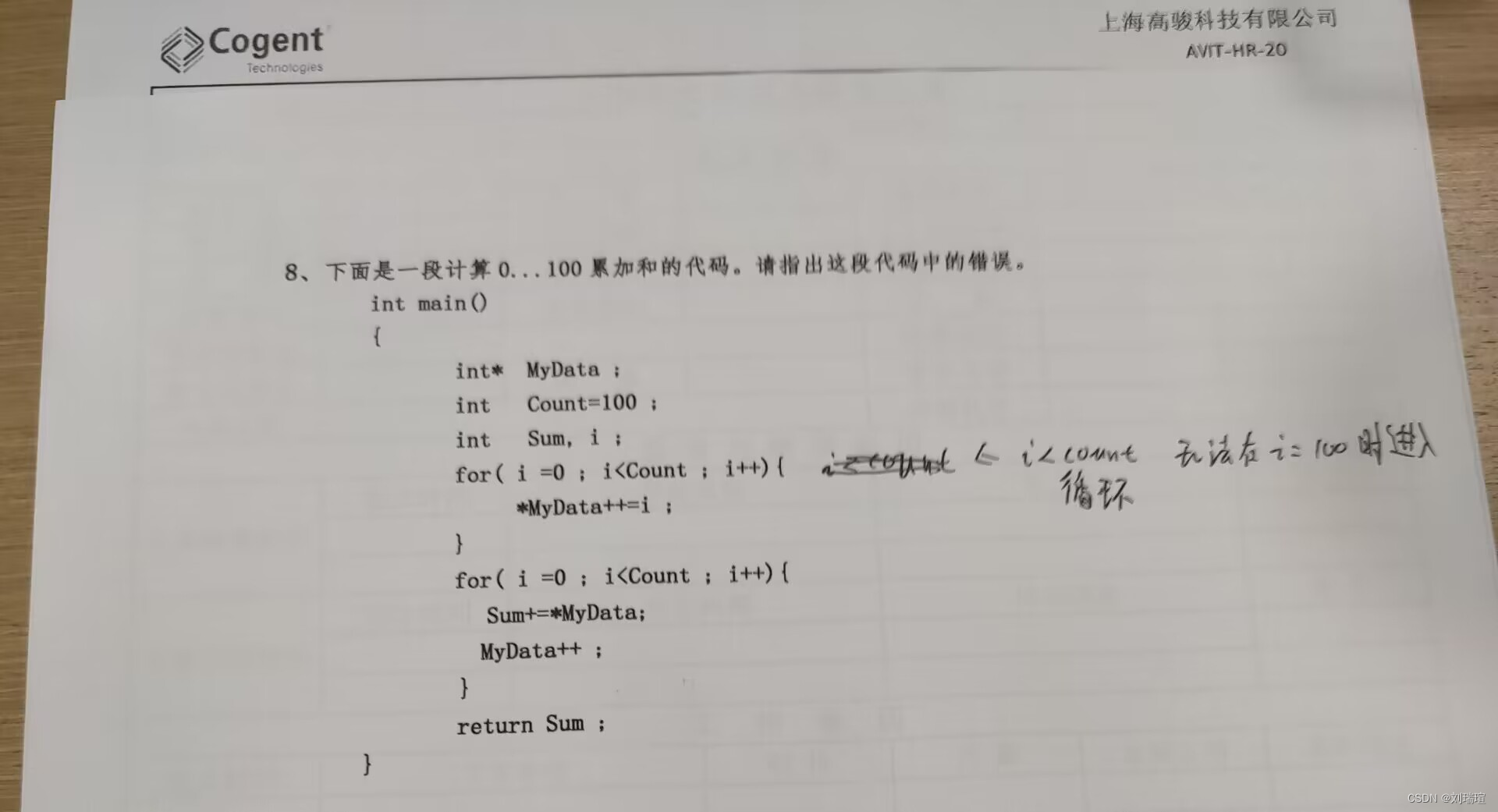Day 指针 Csdn博客 