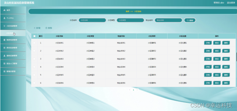Django计算机毕业设计关山社区居民信息管理系统（程序lw）python社区居民信息管理系统运行环境 Csdn博客 