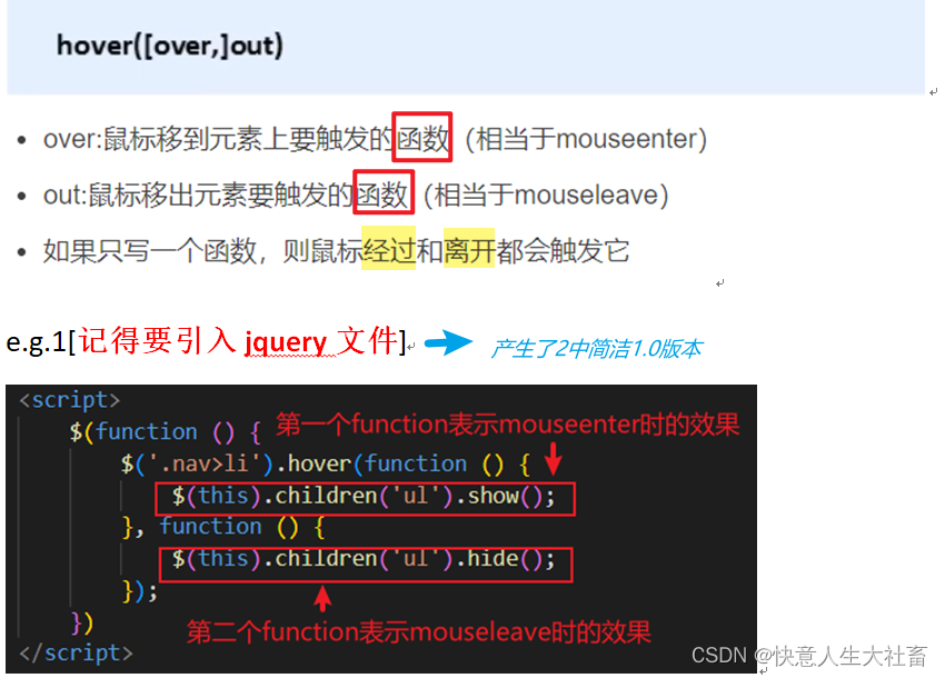 b站pink老师JavaScript的jQuery 案例代码——新浪下拉菜单_js新浪下拉菜单-CSDN博客