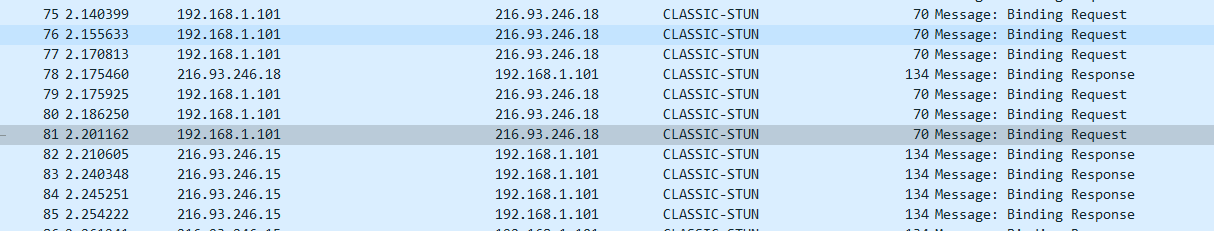 [NatType]路由器四种NAT（Full Cone NAT/Restricted Cone NAT/Port Restricted Cone NAT/Symmetric NAT）类型说明 ...