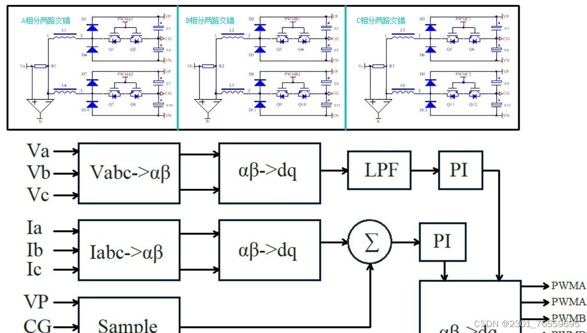 三相PFC程序30KW充电桩的500~1000Vdc 0~60A，绝对与实物一致的30KW三相PFC程序_三相维也纳pfc的占空比怎么计算-CSDN博客