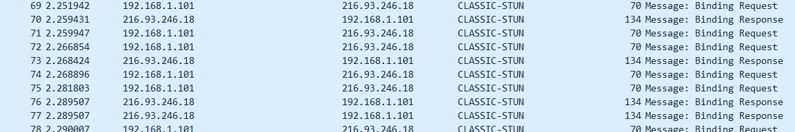 [NatType]路由器四种NAT（Full Cone NAT/Restricted Cone NAT/Port Restricted Cone NAT/Symmetric NAT）类型说明 ...