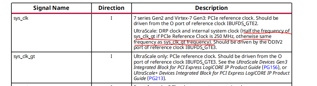 Vivado Block Design中IP使用技巧_utility buffer-CSDN博客