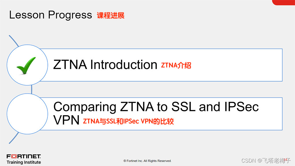 教程篇(7.2) 15. 零信任网络访问ZTNA & FortiGate基础设施 Fortinet网络安全专家 NSE4_nse ztna ...