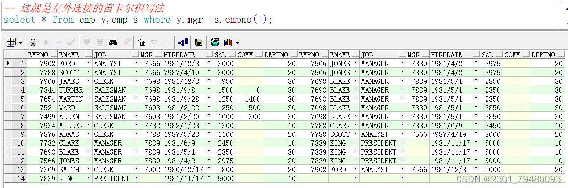 Oracle介绍_oracle是什么软件-CSDN博客