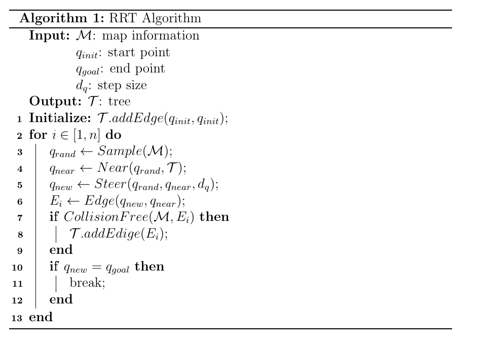 【latex】latex写伪代码 Latex中伪代码编写教程 Csdn Csdn博客