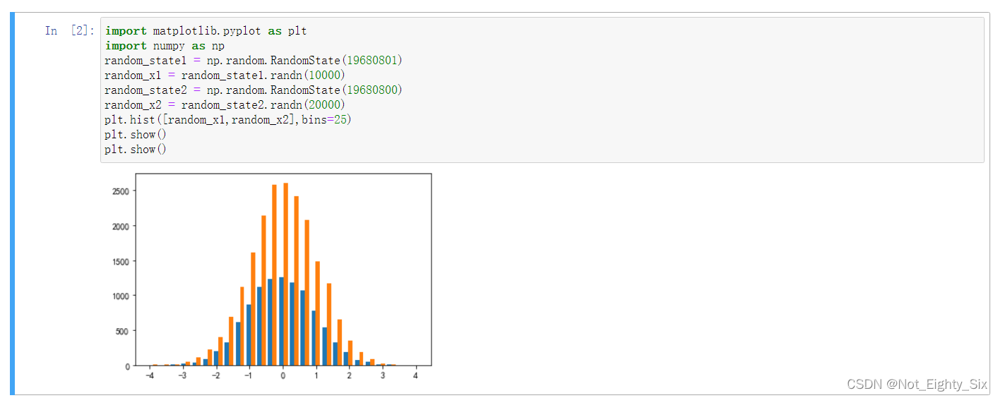 用matplotlib中的面向对象api，绘制直方图、饼图、散点图、误差棒图matplotlib绘画分组误差直方图 Csdn博客