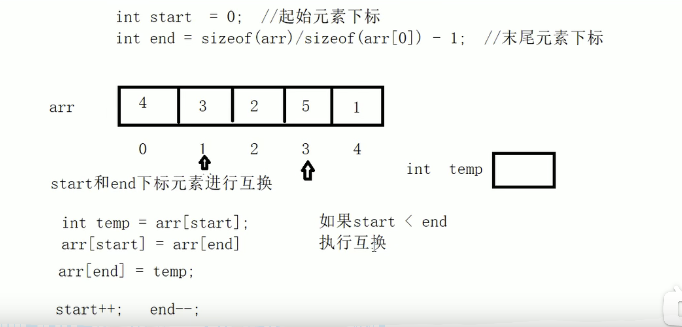 C++ 数组_int* p=arr和int* p =&arr-CSDN博客