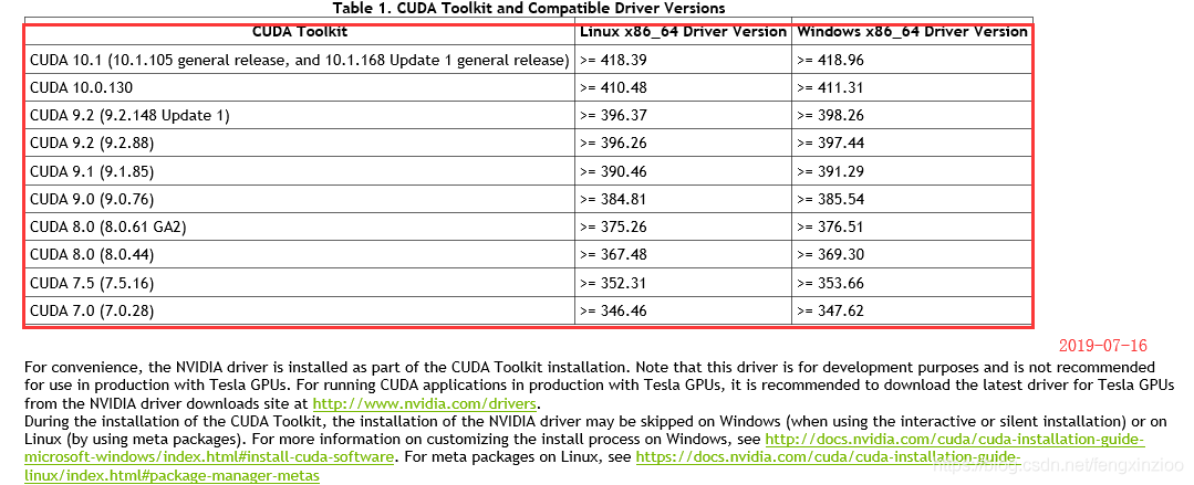 ubuntu18.04详尽编译DS_SLAM流程（推荐收藏）_dsslam-CSDN博客