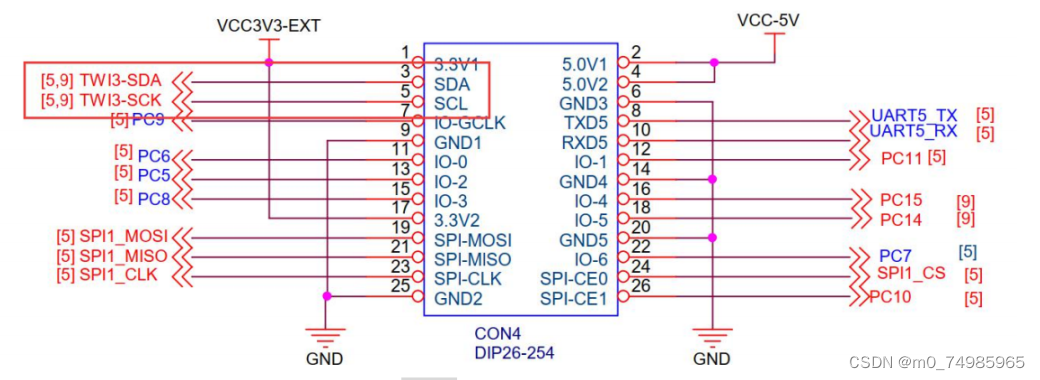全志H616: Linux串口开发_linux串口通信开发-CSDN博客
