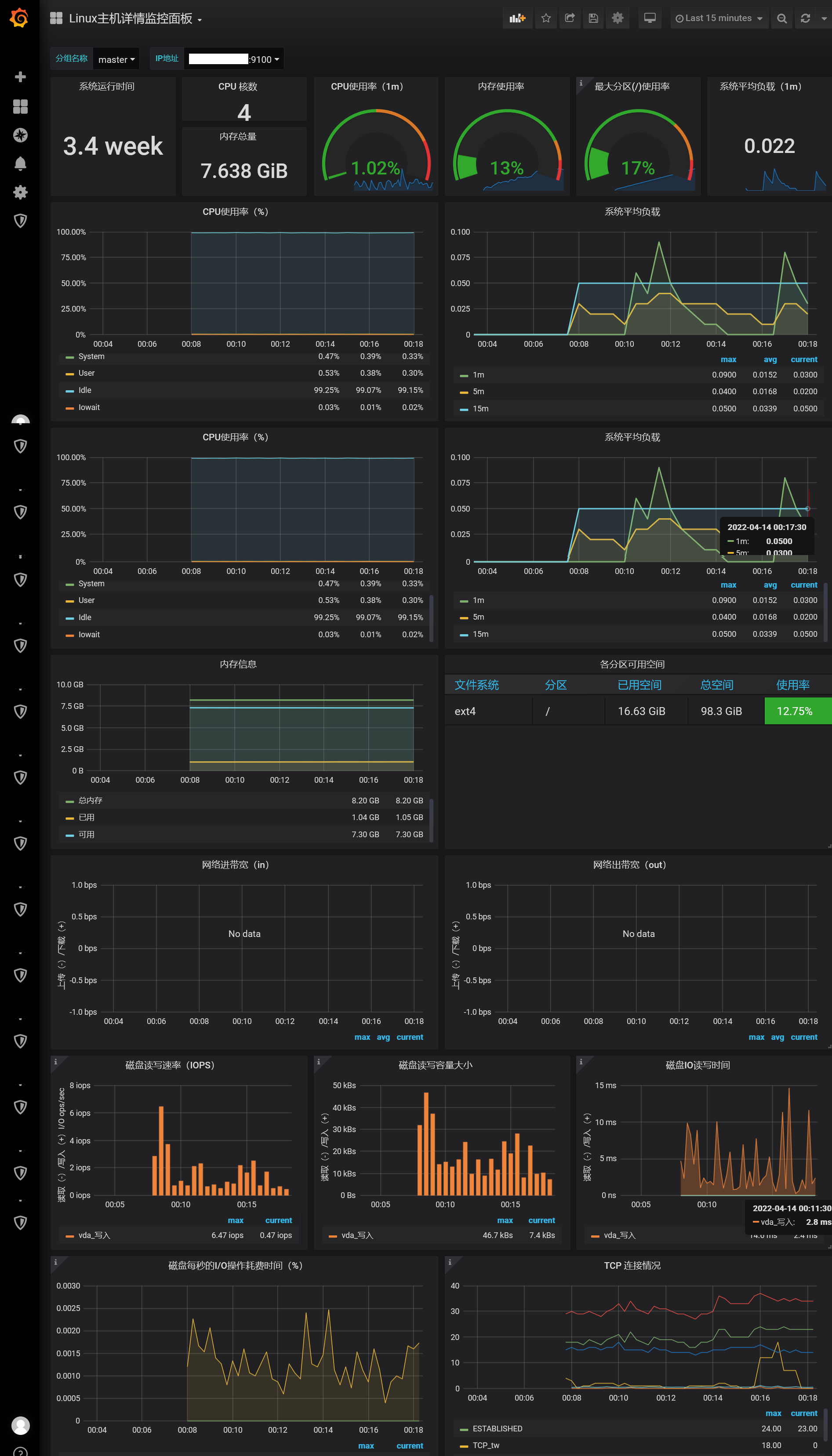 《数据监控-Prometheus/Grafana》Prometheus + Grafana + node_exporter实现多台服务器性能监控_grafana怎么添加多台监控主机-CSDN博客