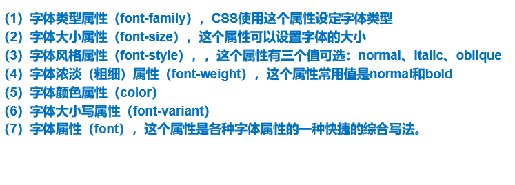 CSS设置字体样式_