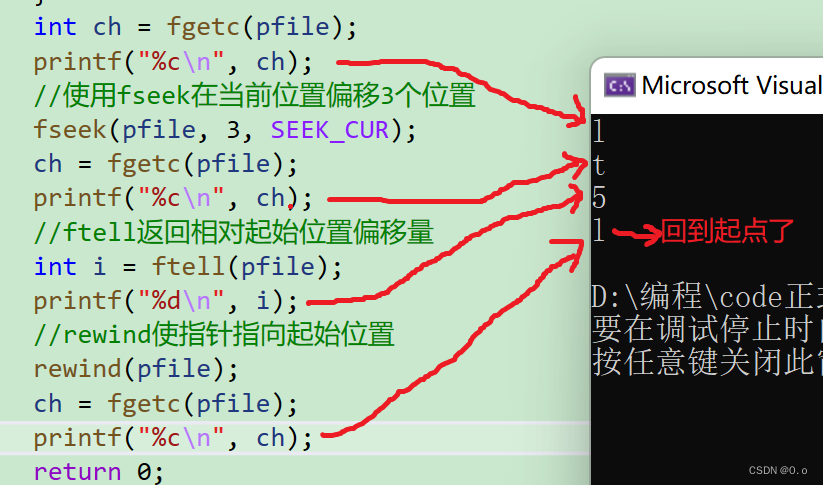深入理解文件管理(二) Csdn博客