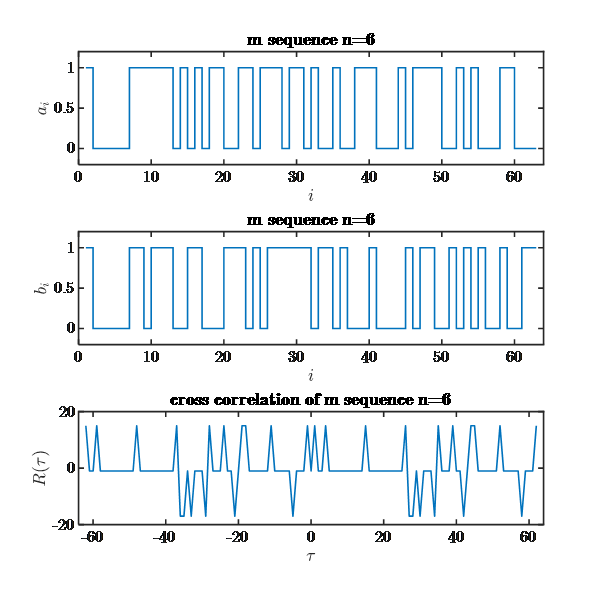 直扩抗干扰-伪随机序列生成_walsh序列-CSDN博客