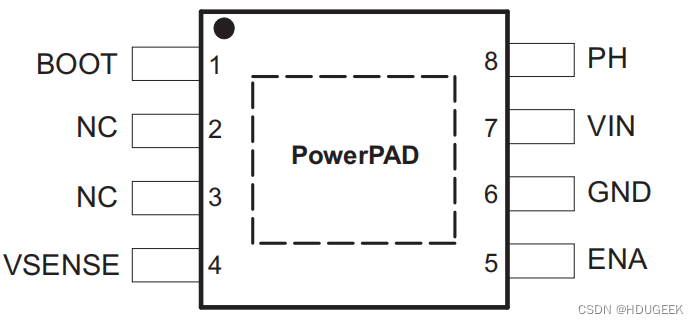 tps5430手把手教学-CSDN博客