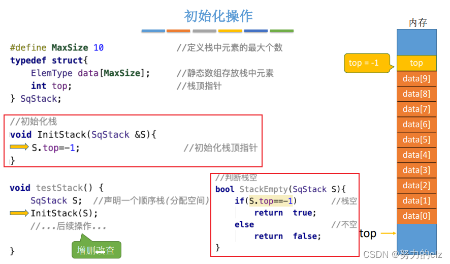 王道数据结构课代表 考研数据结构 第三章 栈和队列 究极精华总结笔记王道数据结构哪一章最难 Csdn博客