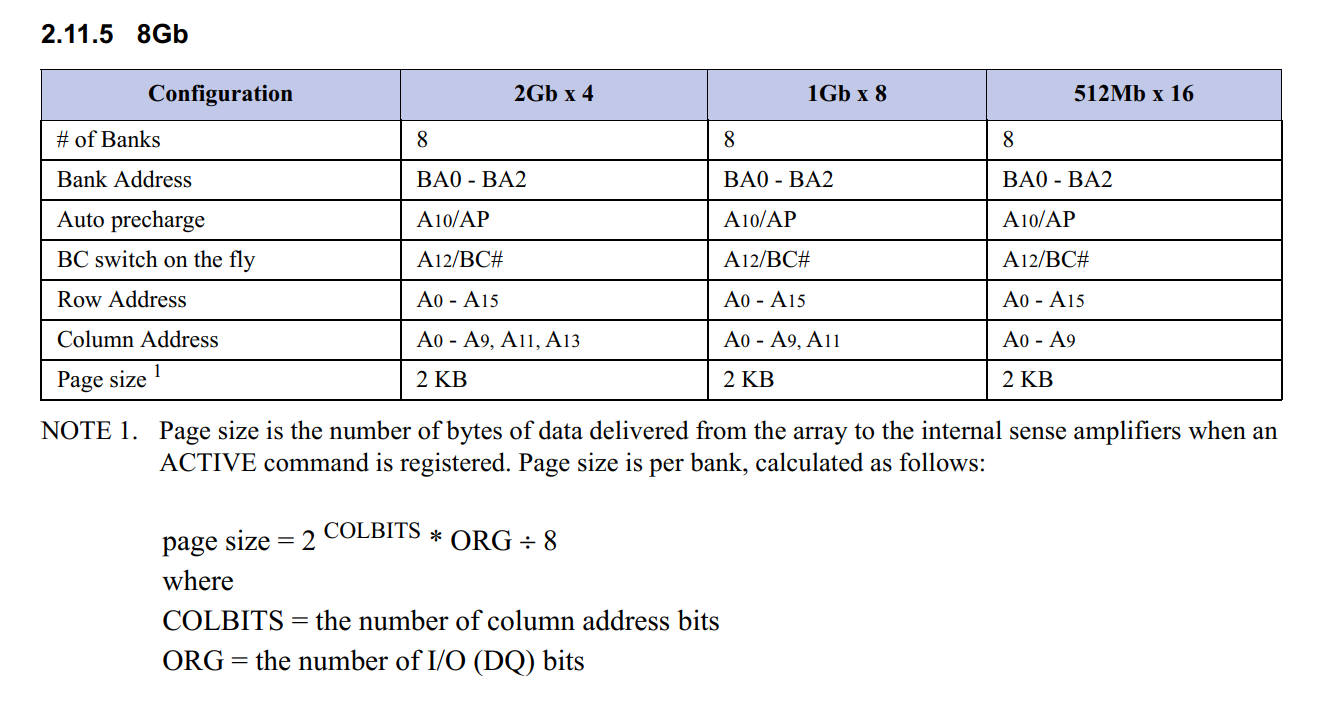 DDR的相关概念_ddr3的dual die和rank-CSDN博客
