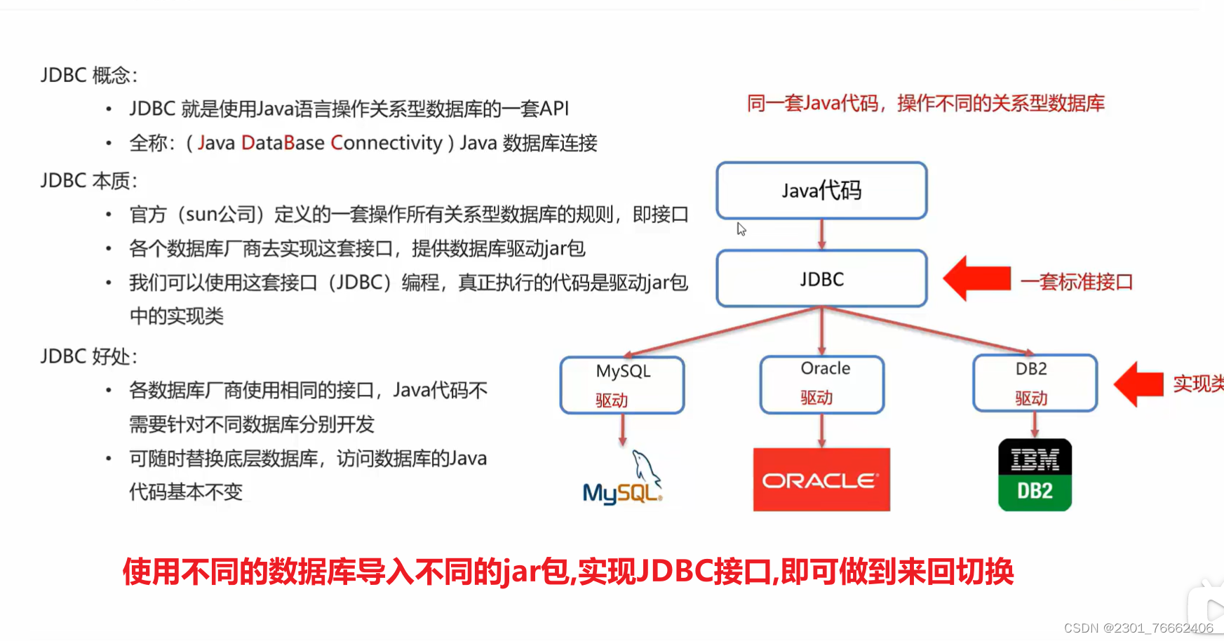 Javafx Jdbc驱动配置 Maven引入 Maven引入jdbc Csdn博客