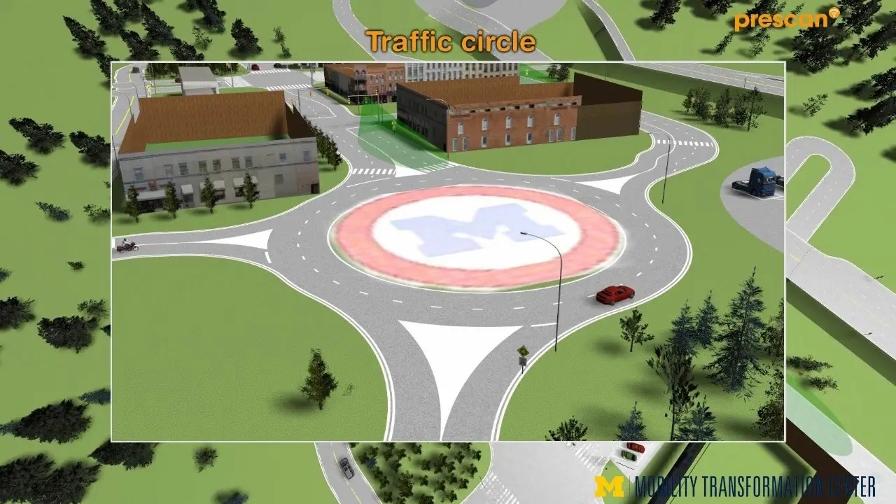 自动驾驶仿真(二)—— 基于PreScan与Simulink的联合仿真_prescan和simulink联合仿真-CSDN博客